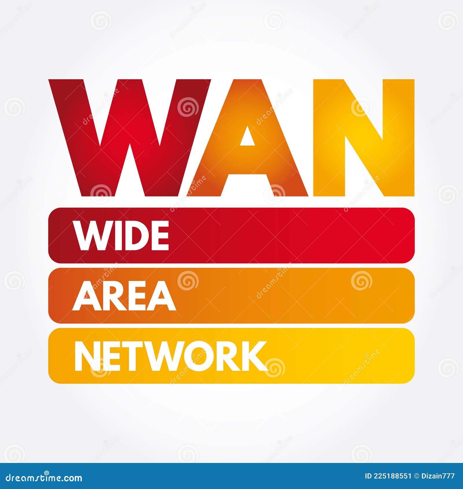WAN - Wide Area Network Acronym, Technology Concept Background Stock ...