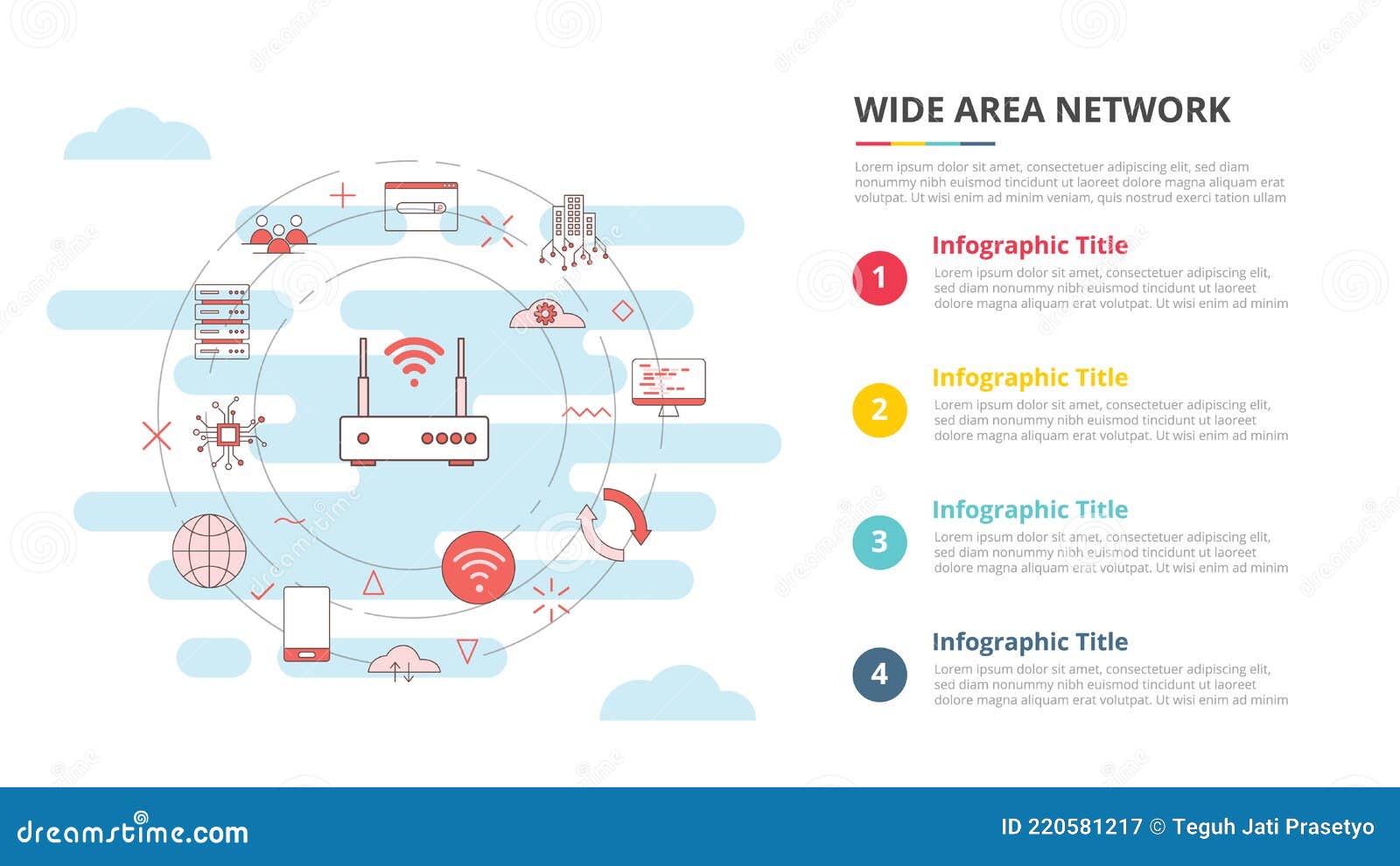 Wan Wide Area Network Concept for Infographic Template Banner with Four ...