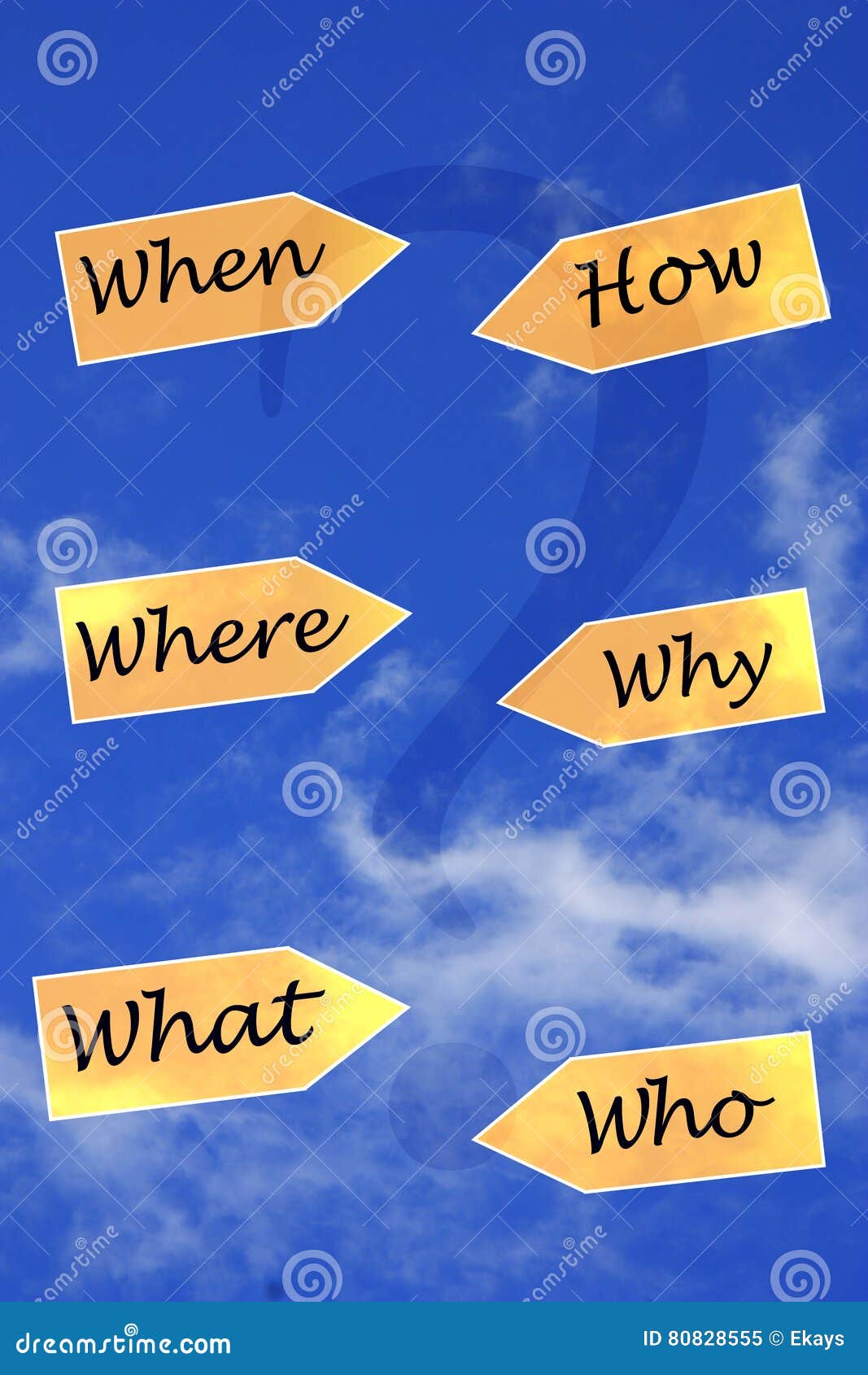 Wanneer, Waar, Wat, Hoe, Waarom, Wie Stock Afbeelding - Image of ...