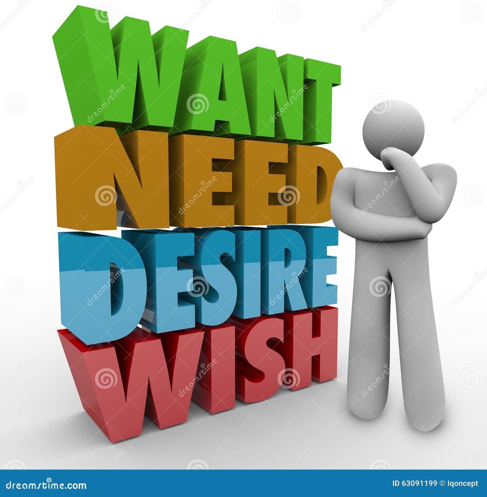 Want Vs Need Priorities Words Depicting Importance Of Necessities Over ...