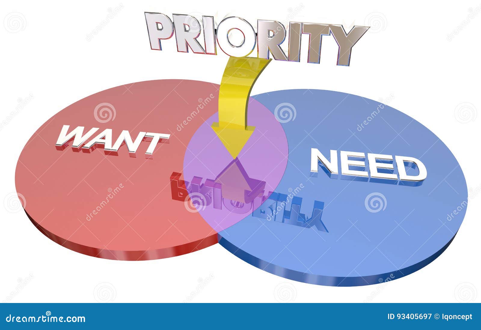 Want Need Priority Most Important Choice Venn Diagram 3d Illustration ... Want Need Priority Most Important Choice Venn Diagram 3d Illustration ...