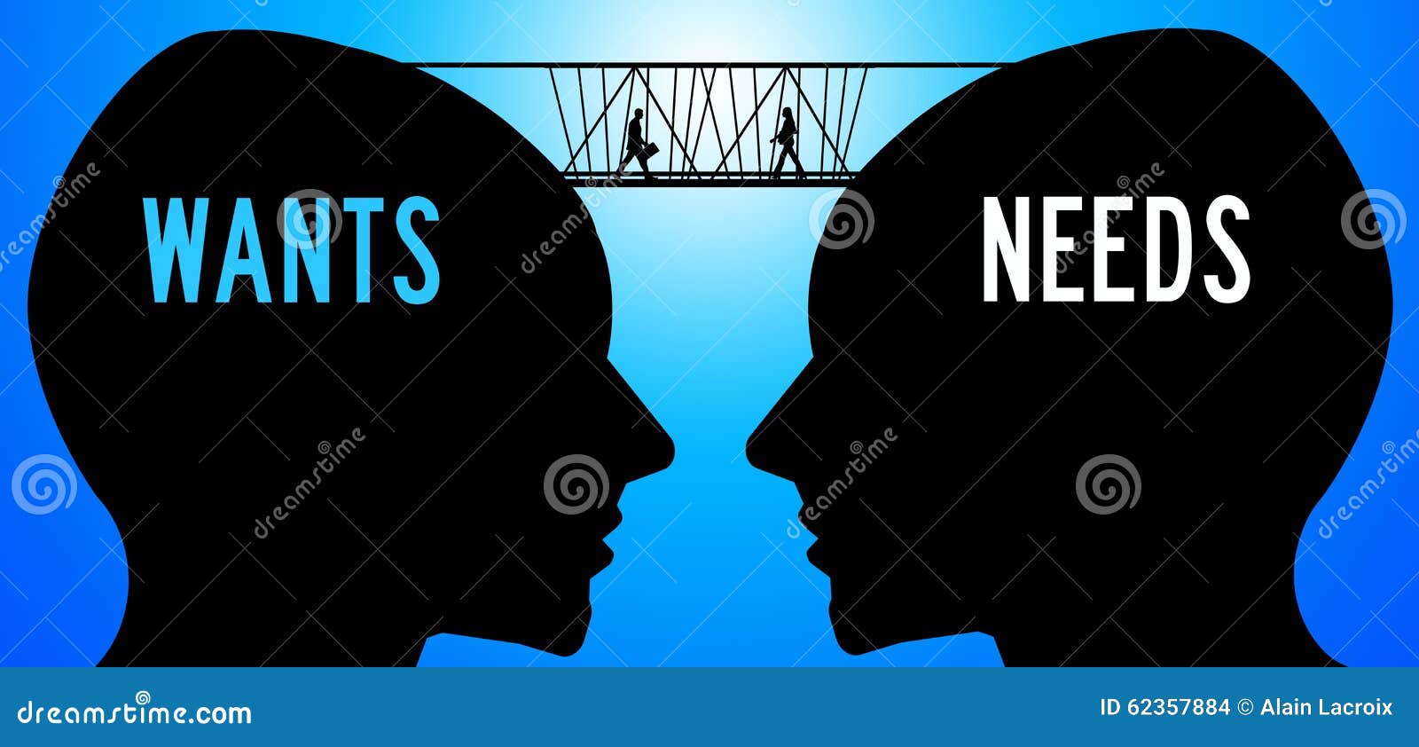 Wants needs stock illustration. Illustration of consumer - 62357884