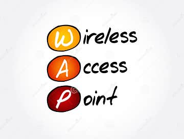 WAP - Wireless Access Point Acronym, Technology Concept Background ...