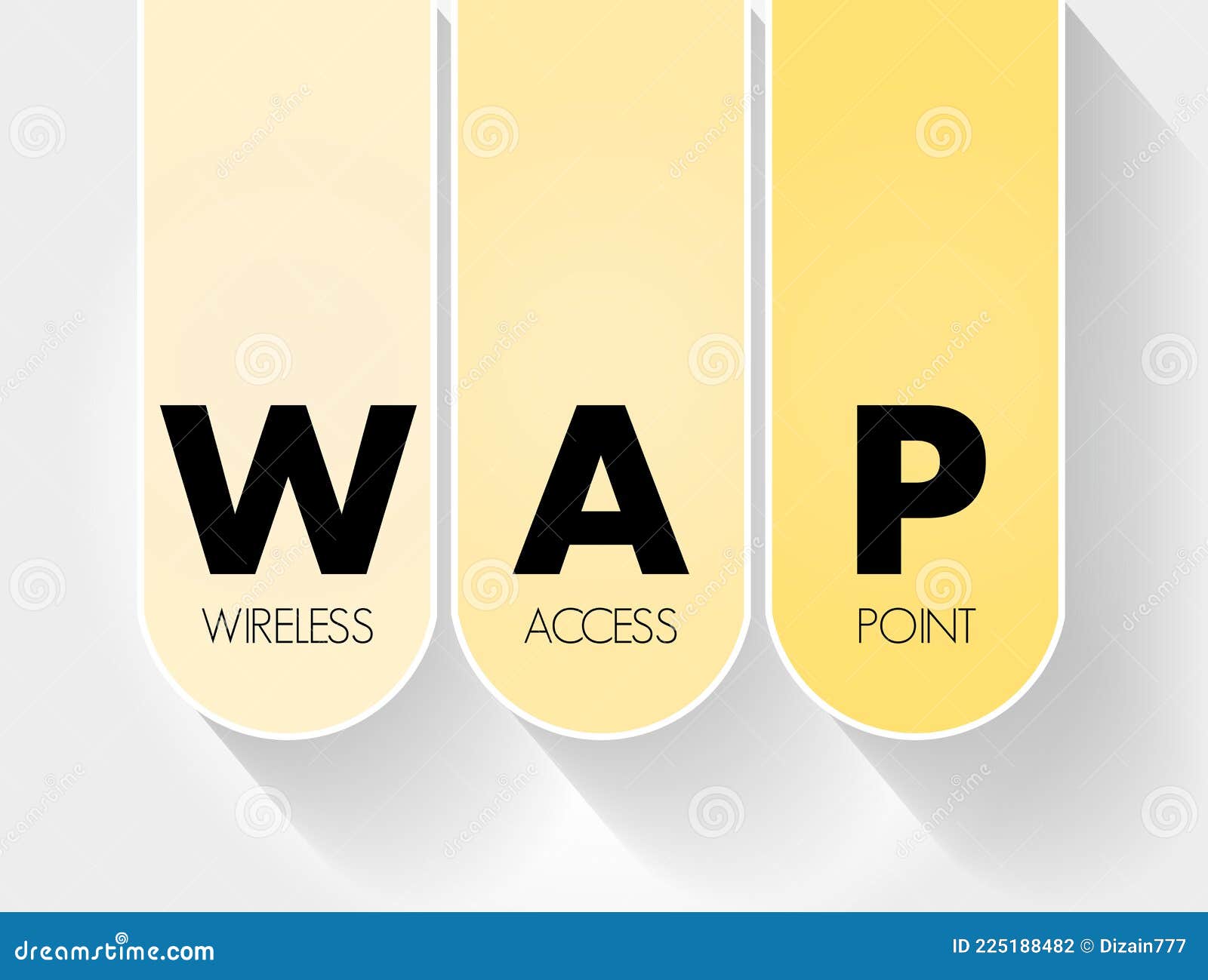 WAP - Wireless Access Point Acronym, Technology Concept Background ...