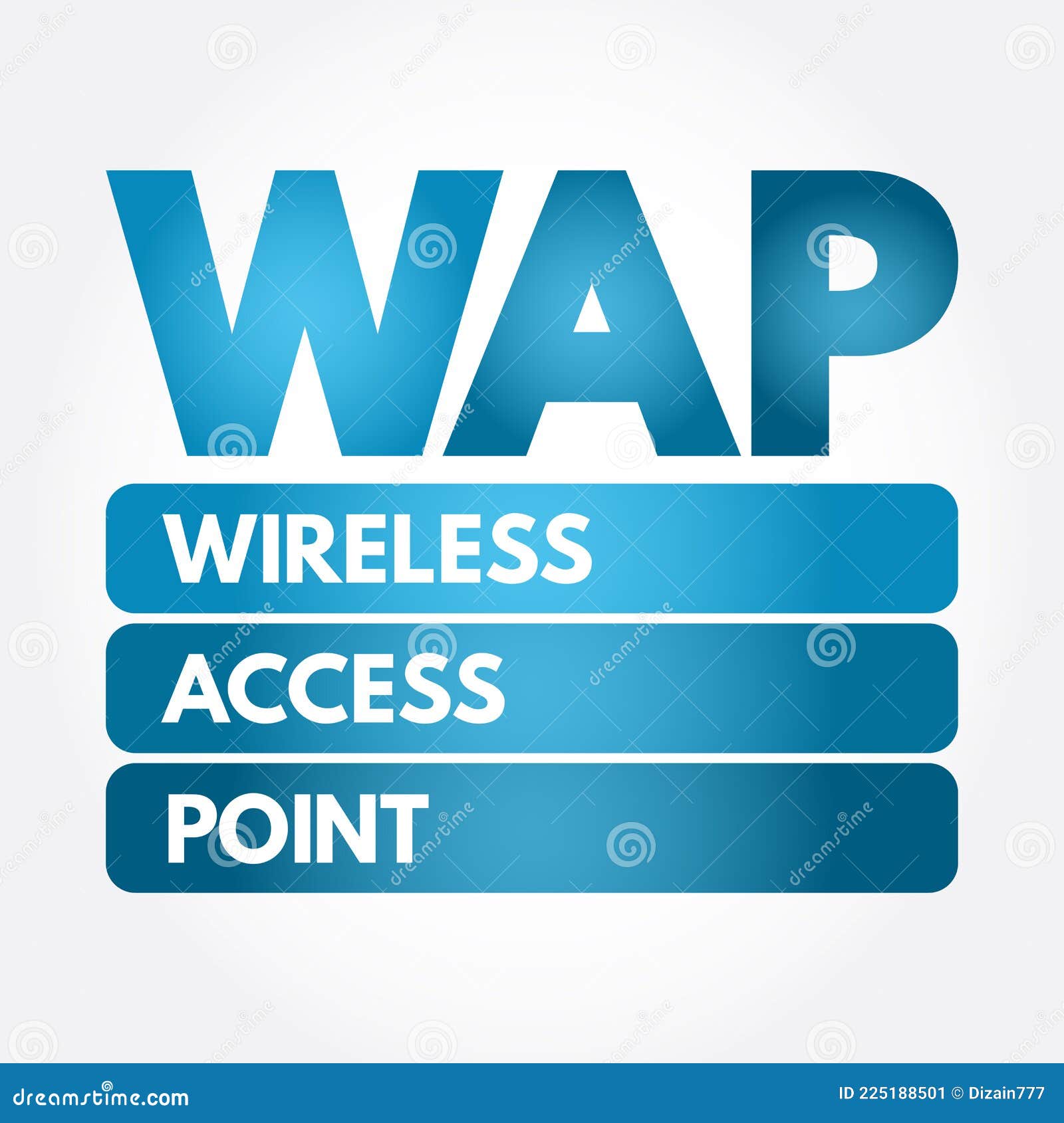 WAP - Wireless Access Point Acronym, Technology Concept Background ...