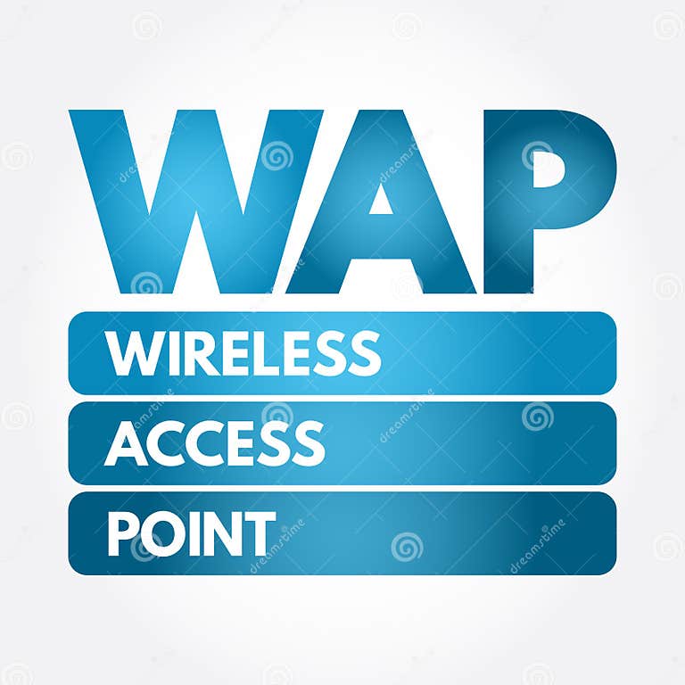 WAP - Wireless Access Point Acronym, Technology Concept Background ...