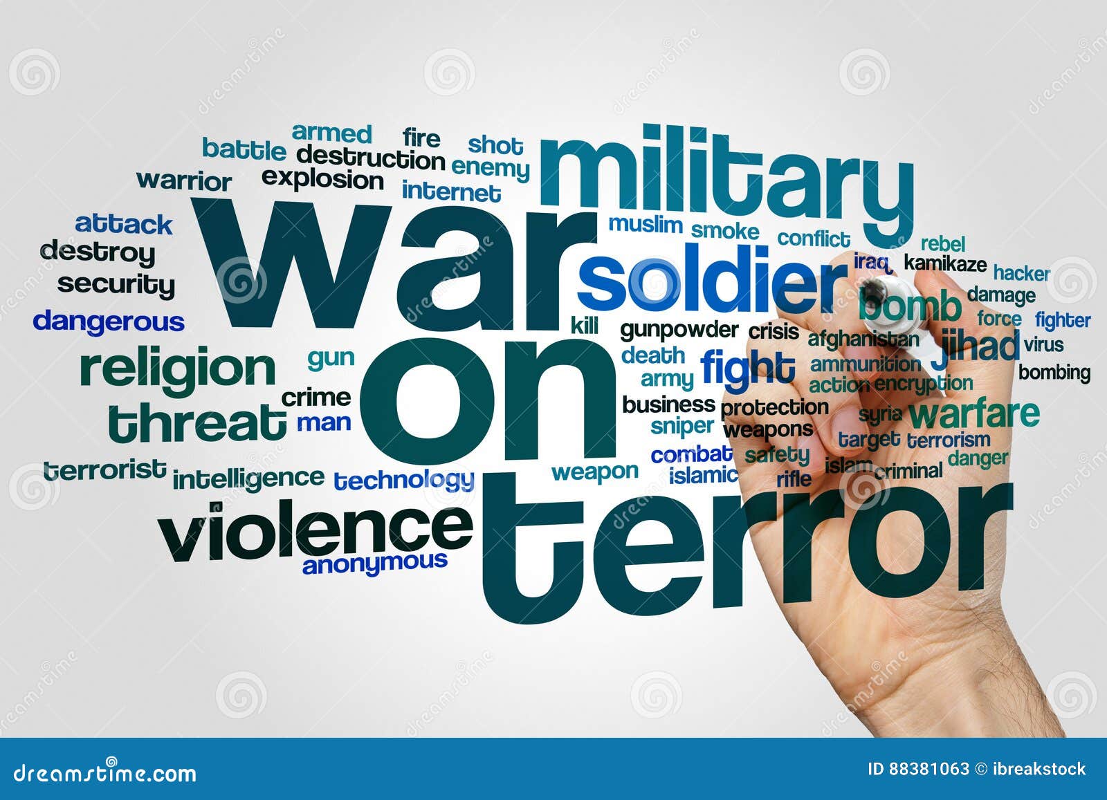 War on terror word cloud stock image. Image of protection - 88381063