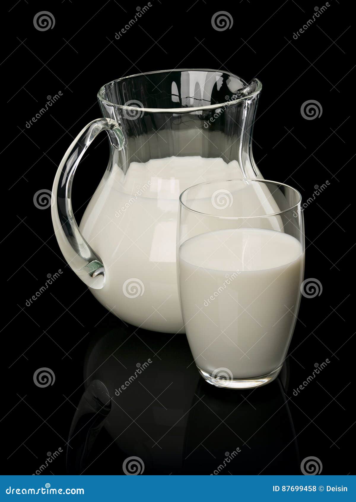 Ware from the Glass, Filled with Milk Stock Photo - Image of close ...