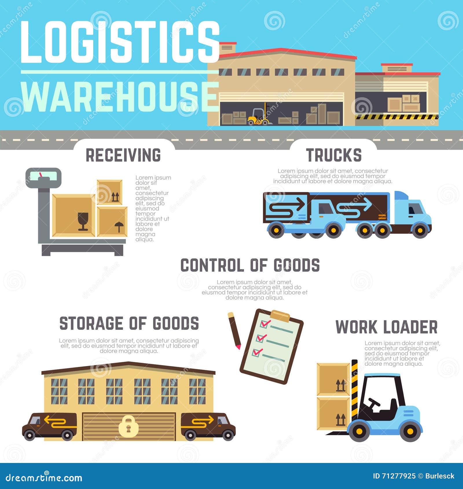 Warehouse, Cargo, Logistic Vector Infographics | CartoonDealer.com ... Warehouse, Cargo, Logistic Vector Infographics | CartoonDealer.com ...