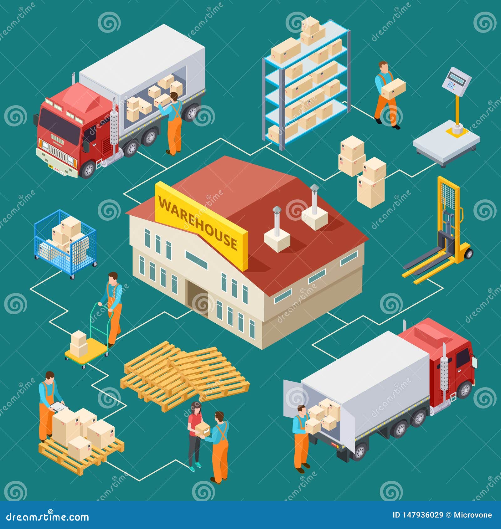 Warehouse Delivery Process Vector Illustration, Cartoon Flat Worker ...