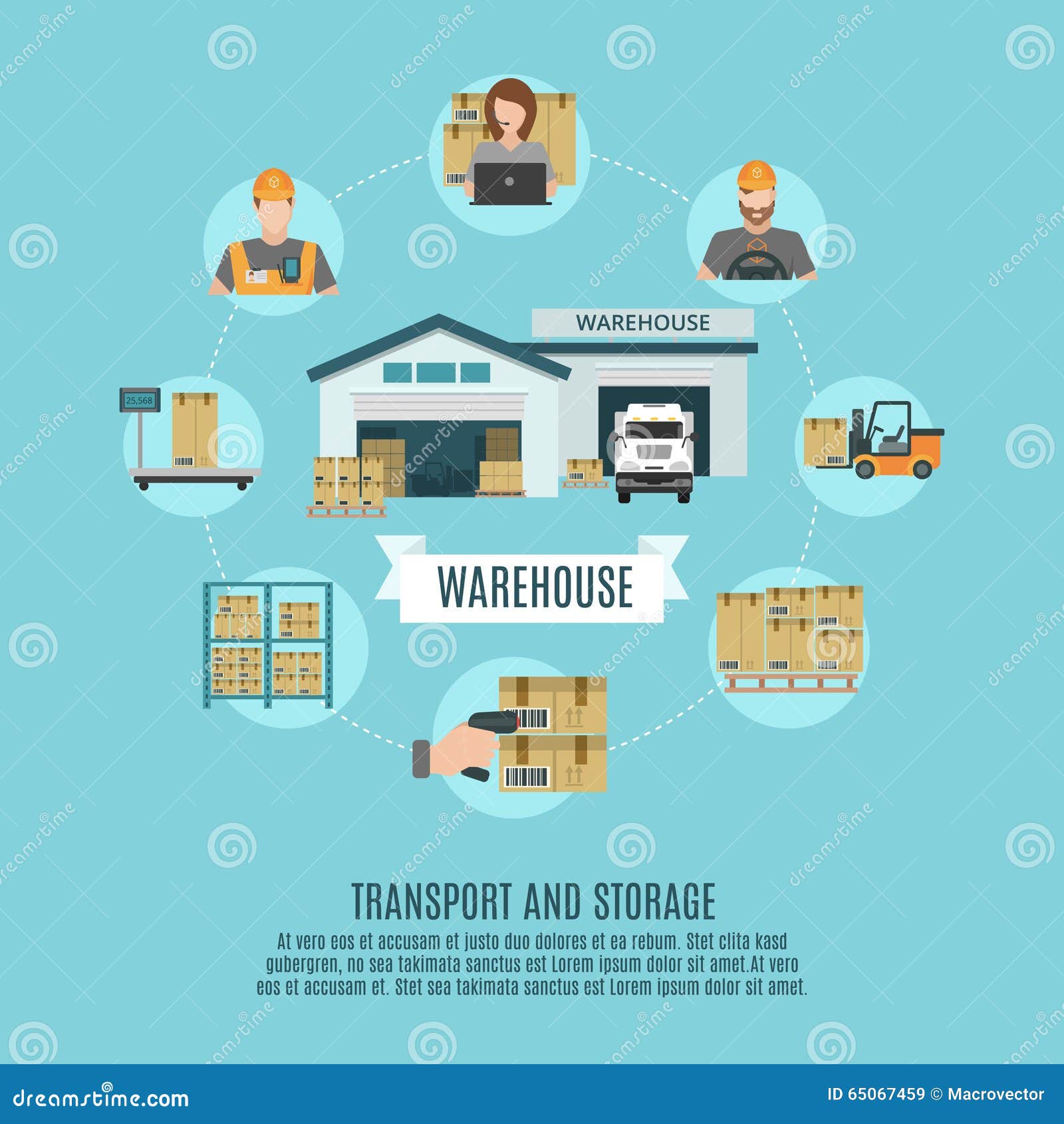 Warehouse Facilities Concept Flat Icons Poster Cartoon Vector ...