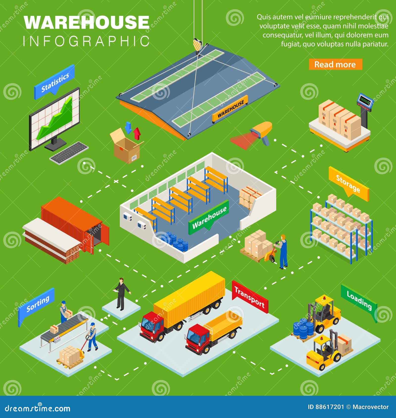 Warehouse Infographics Layout Vector Illustration | CartoonDealer.com ...