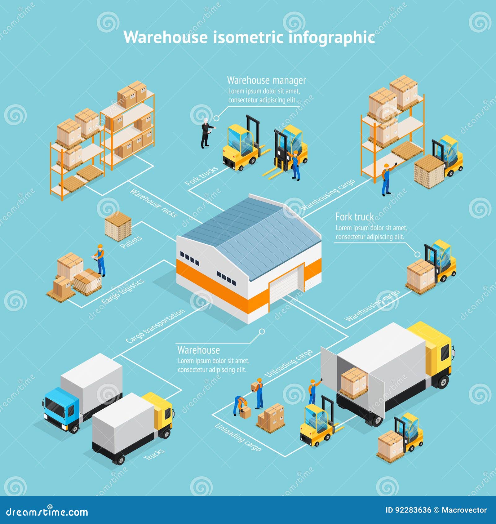 Warehouse Isometric Infographics Stock Vector - Illustration of freight ...