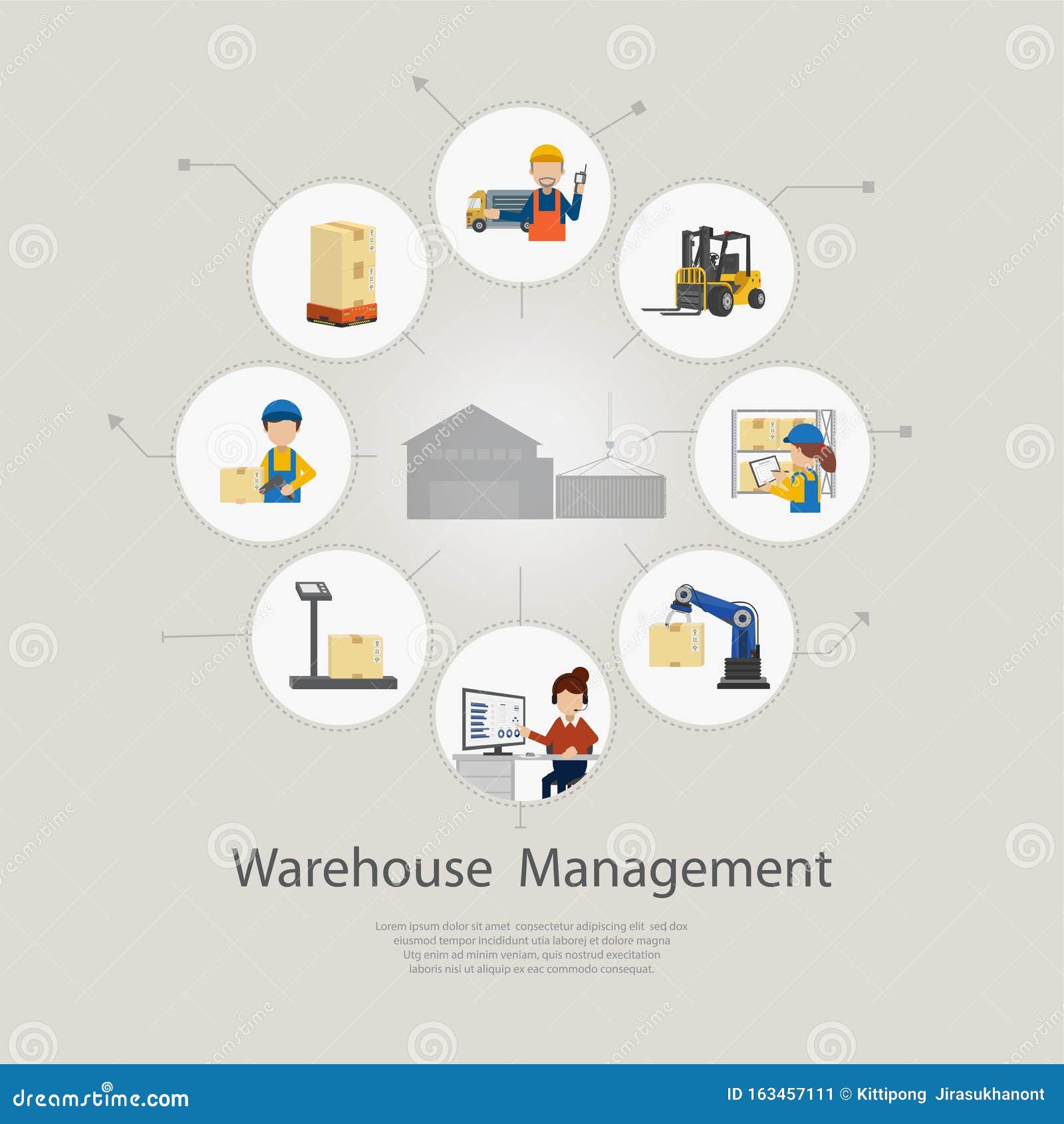 Warehouse Management Line Icons Collection. Inventory Control ...