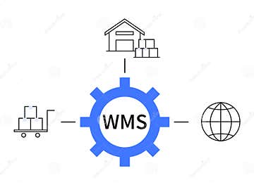 Warehouse Management System Components and Logistics Integration Stock ...