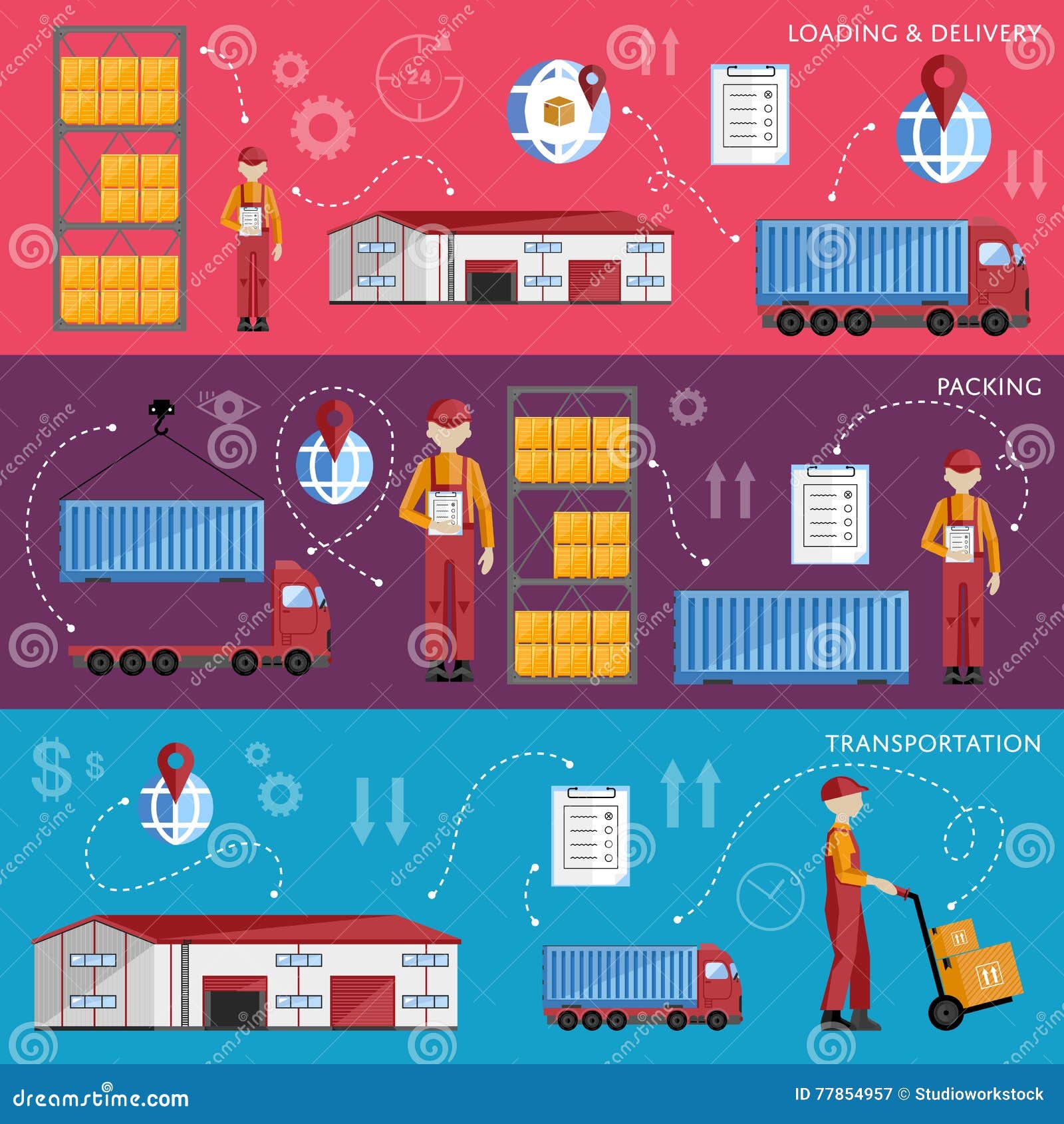 Warehouse Process Infographics Four Banners. Stock Vector ...