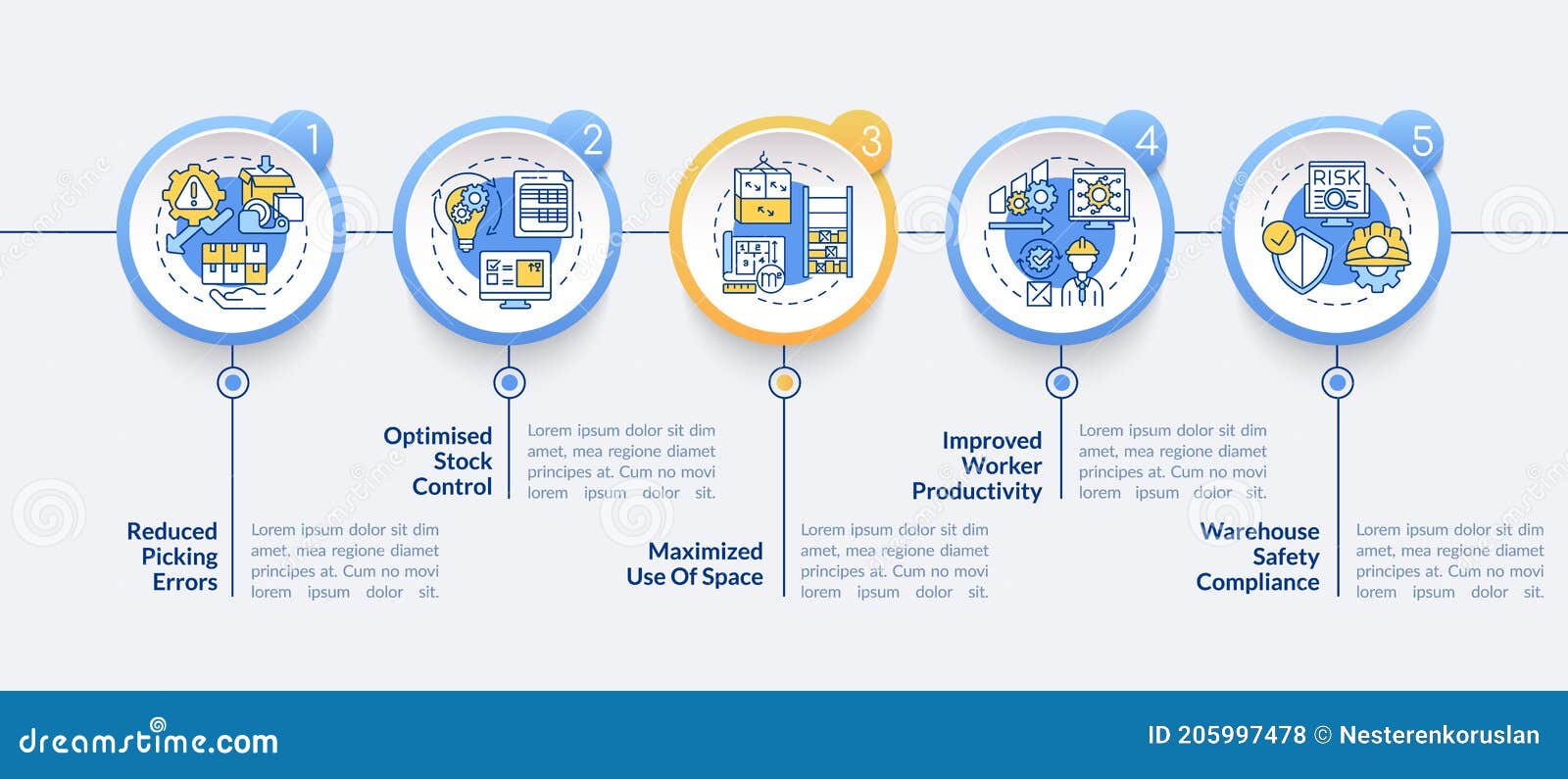 Warehouse Service Vector Infographic Template Stock Vector ...