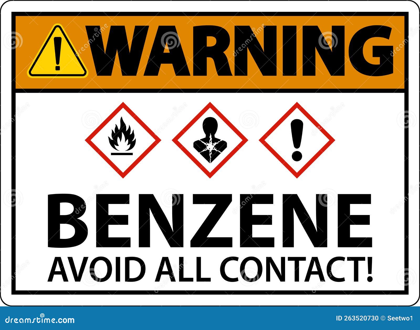 Warning Benzene Avoid All Contact GHS Sign On White Background Vector ...
