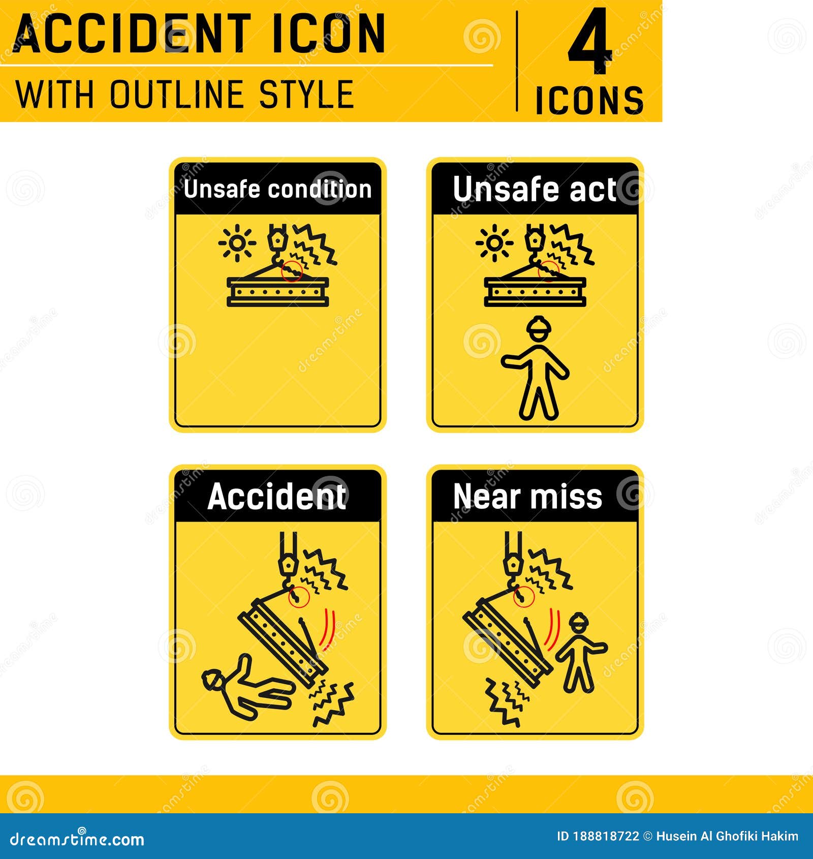 Unsafe Act And Unsafe Condition - vrogue.co Unsafe Act And Unsafe Condition - vrogue.co