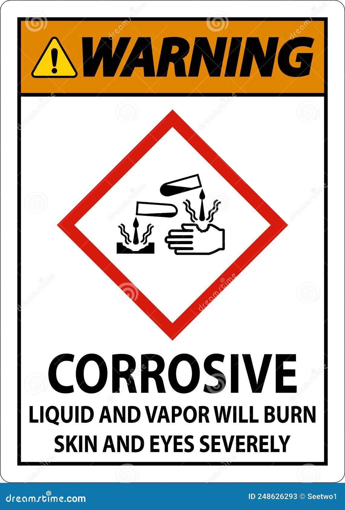 Warning Corrosive Liquid And Vapor Will Burn GHS Sign Cartoon Vector ...