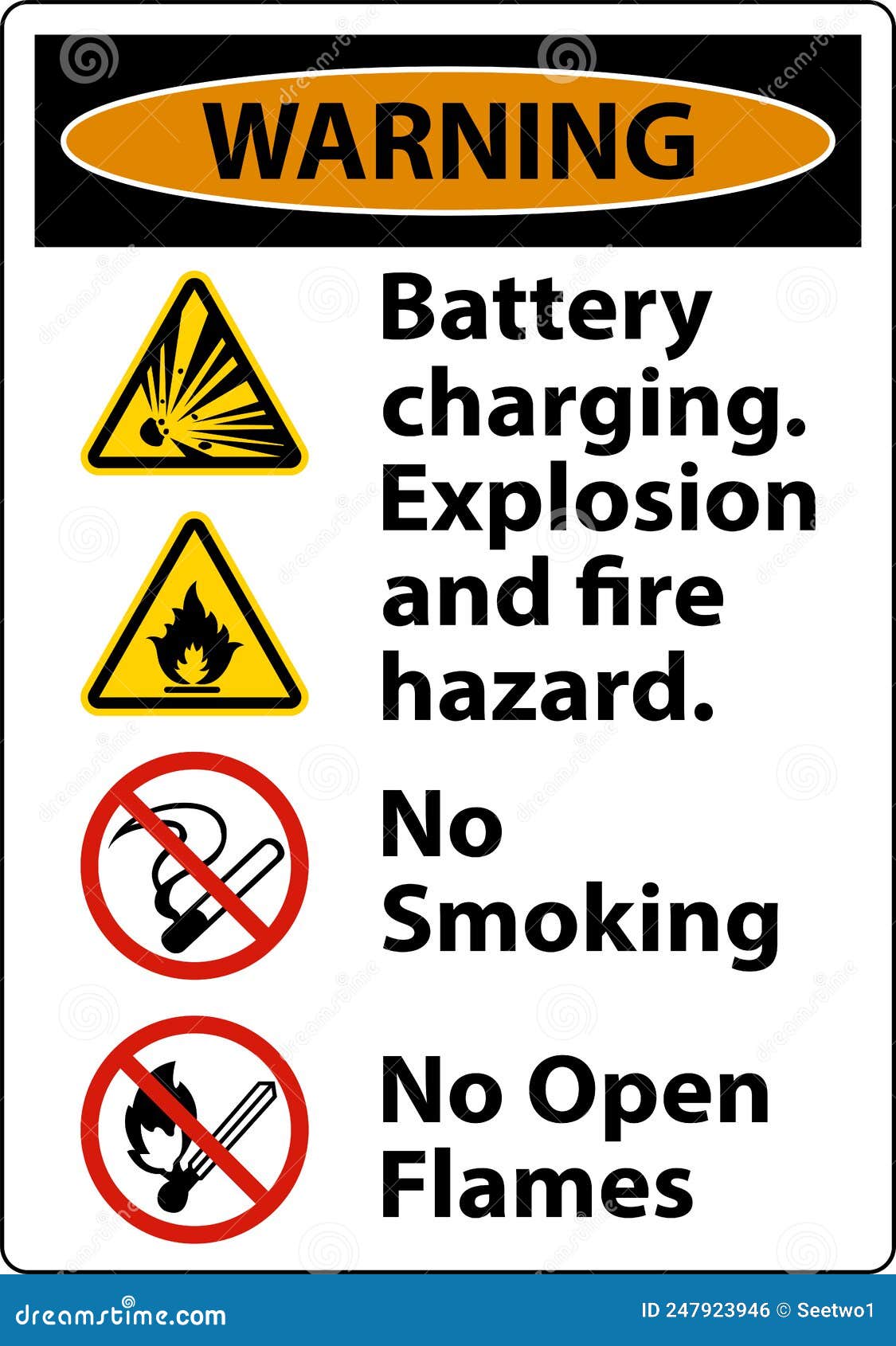Warning Explosion and Fire Hazard Sign on White Background Stock Vector ...