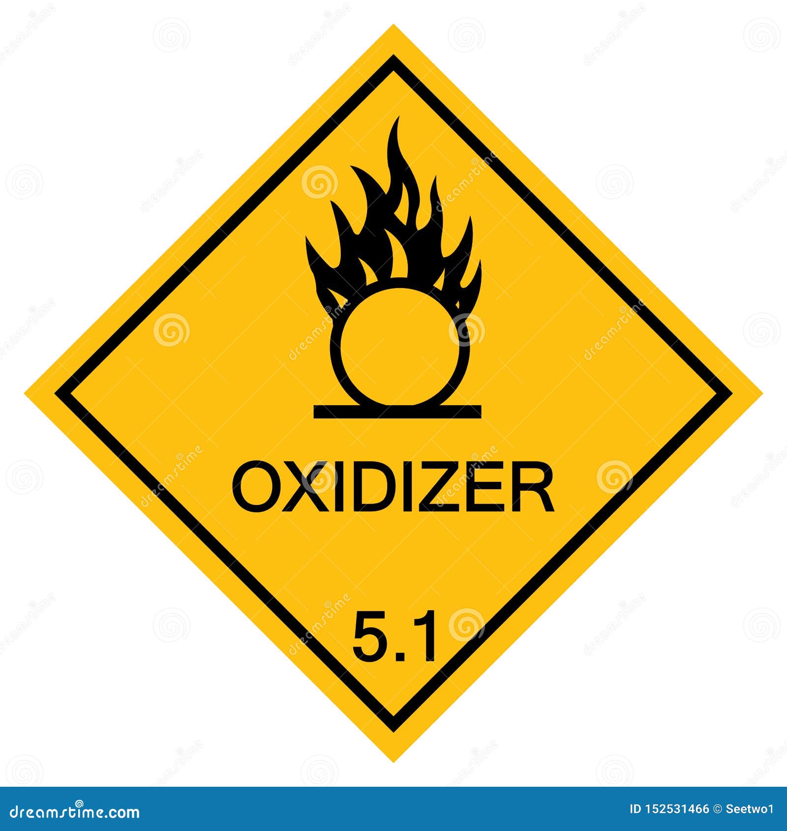 Oxidizer Warning Sign. Class 5 Dangerous Goods Plates Vector ...