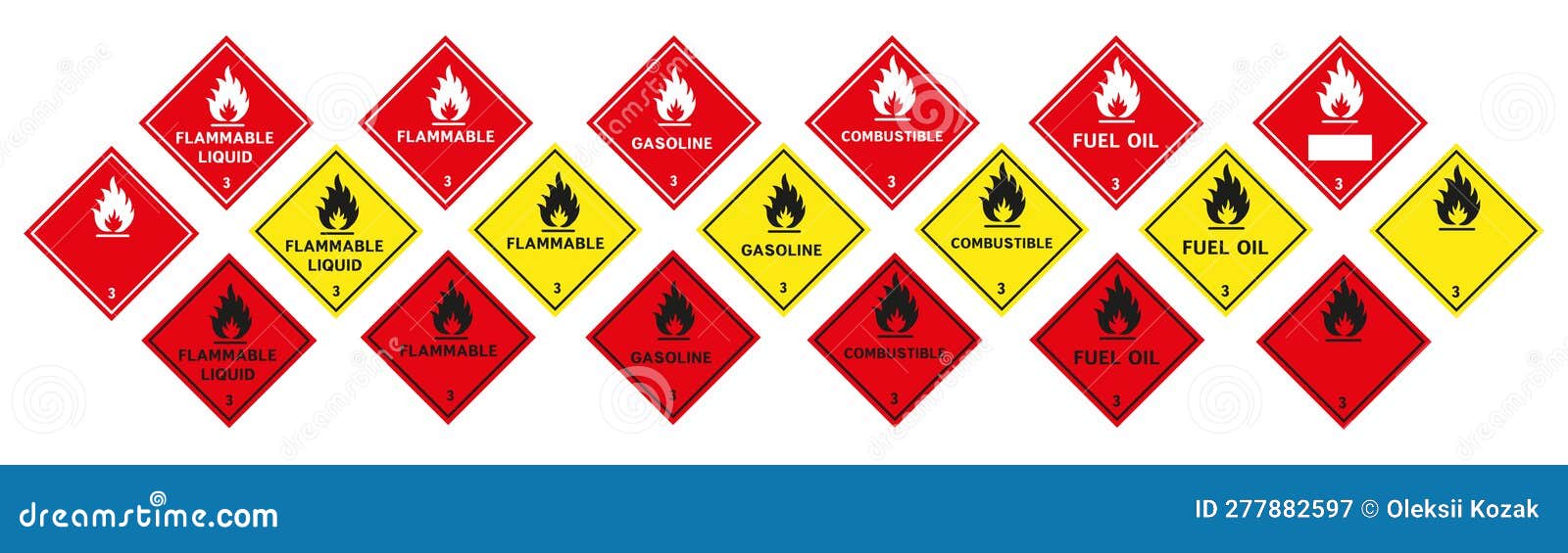 Warning Sign for Flammable Liquids. Warning Symbol, Class 3 Hazard ...