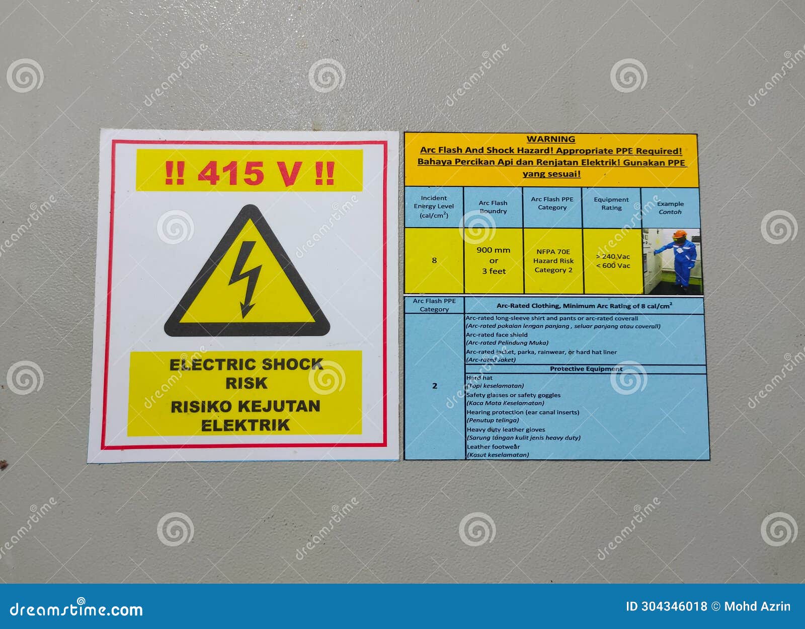 Warning Sign of the Risk of Electric Shock and Guidance on the Use of ...