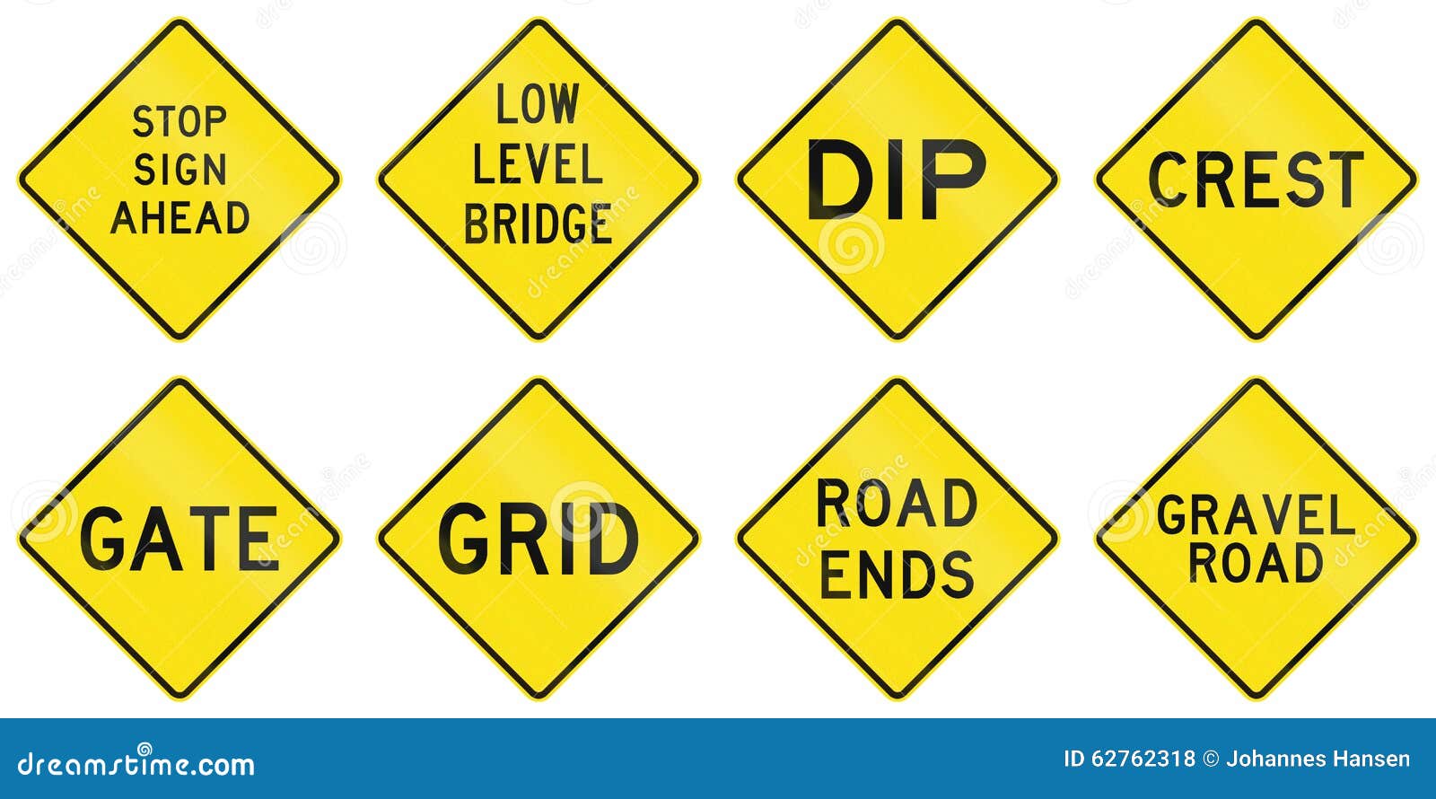 Warning Signs in Australia stock illustration. Illustration of ...