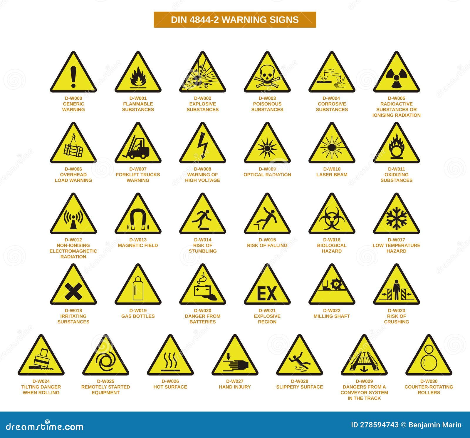 4844-2 warning signs stock vector. Illustration of label - 278594743