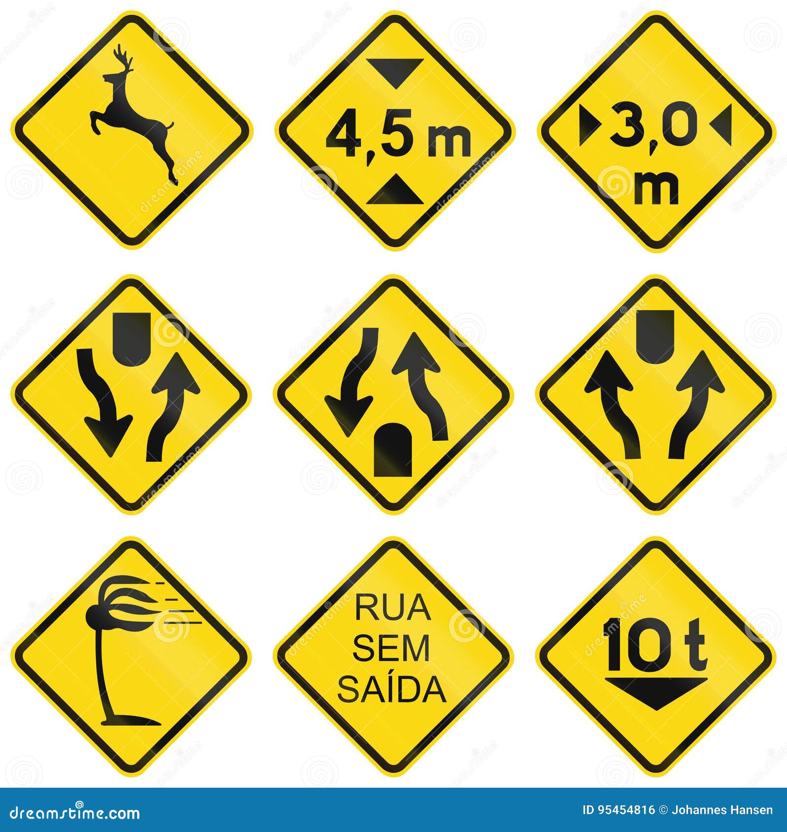Warning Signs Used in Brazil Stock Illustration - Illustration of ...