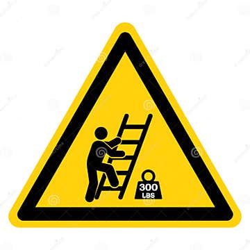 Warning Type Ladder Maximum Load 300 LBS Symbol Sign, Vector ...