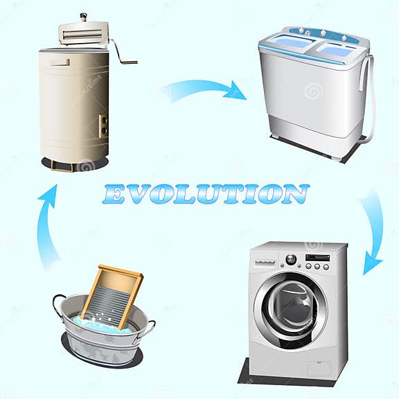 Washing evolution stock photo. Image of technologies - 34168904