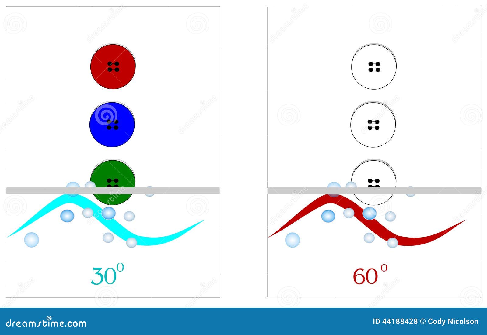 Washing instructions stock illustration. Illustration of instructions ...