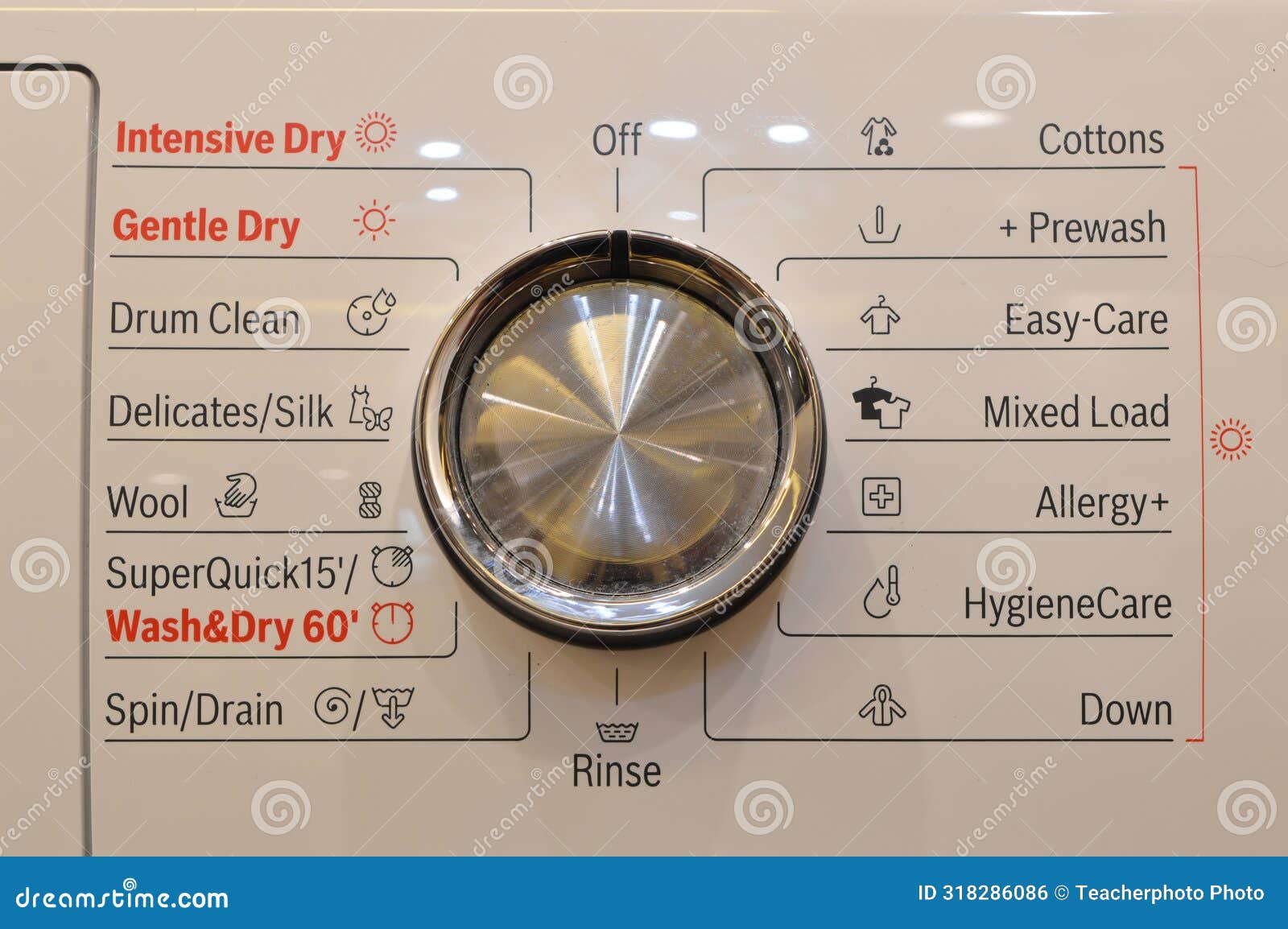 The Washing Machine Buttons are Surrounded by Various Functions ...