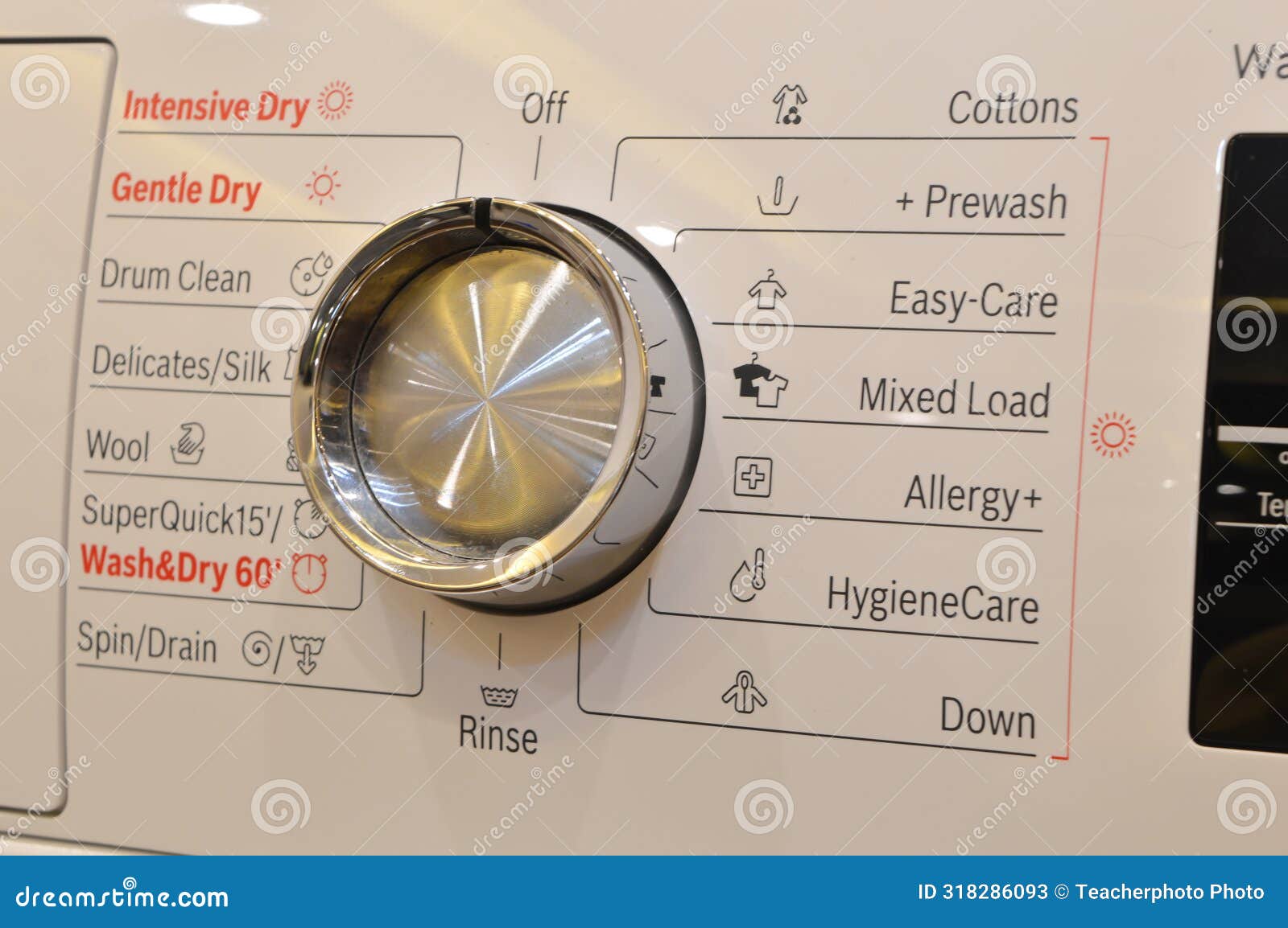The Washing Machine Buttons are Surrounded by Various Functions ...