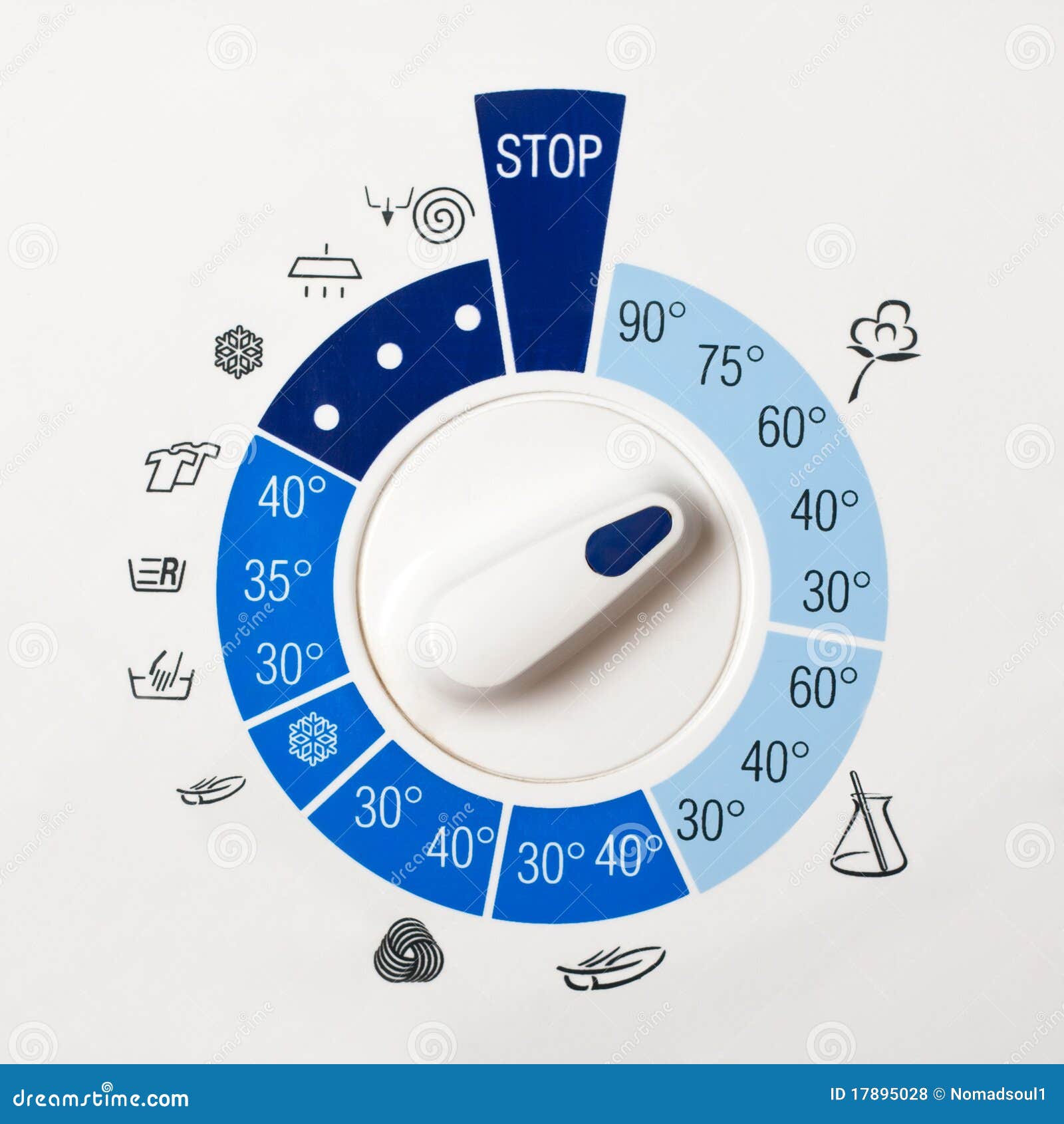 Washing Machine Control Panel Stock Photo - Image of housework, plastic ...