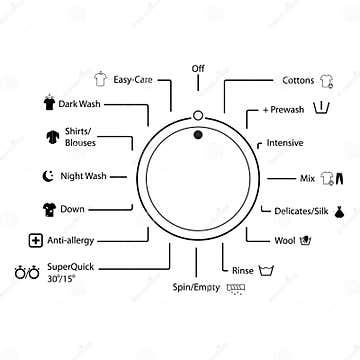 Washing Machine Control Panel Icon Vector Stock Vector - Illustration ...