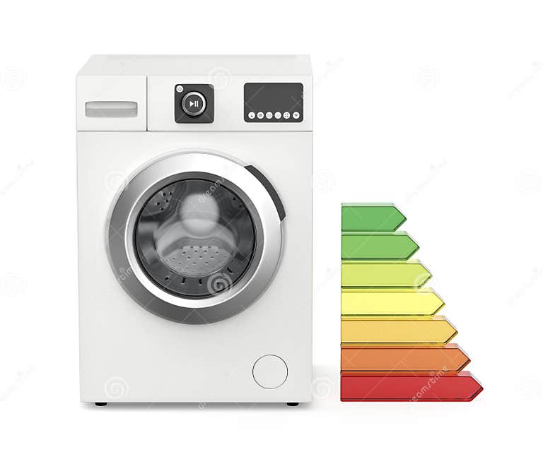 Washing Machine and Energy Efficiency Rating Bars Stock Photo ...