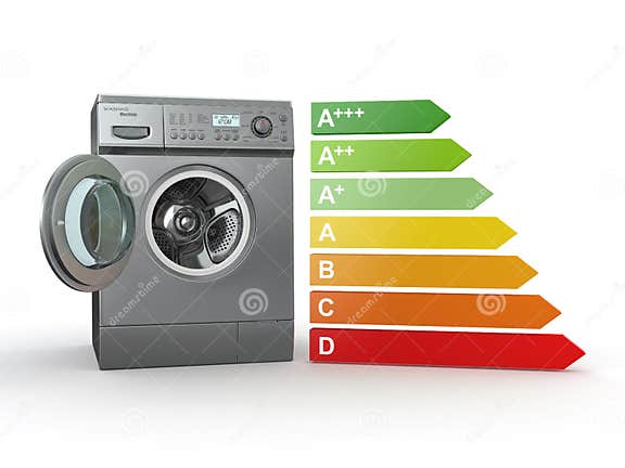 Washing Machine and Scale of Energy Efficiency Stock Illustration ...