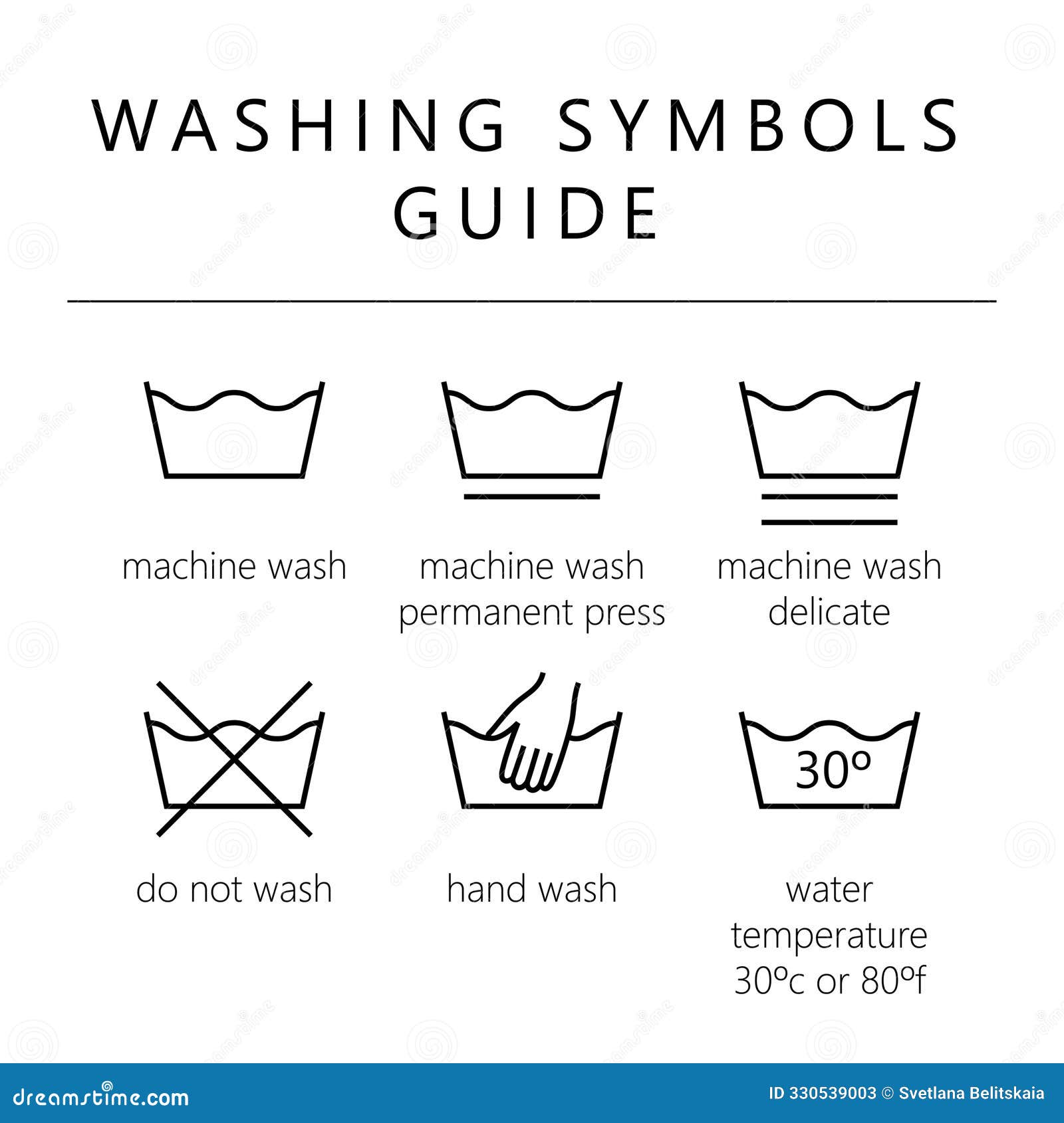 Washing Symbols Guide stock vector. Illustration of water - 330539003
