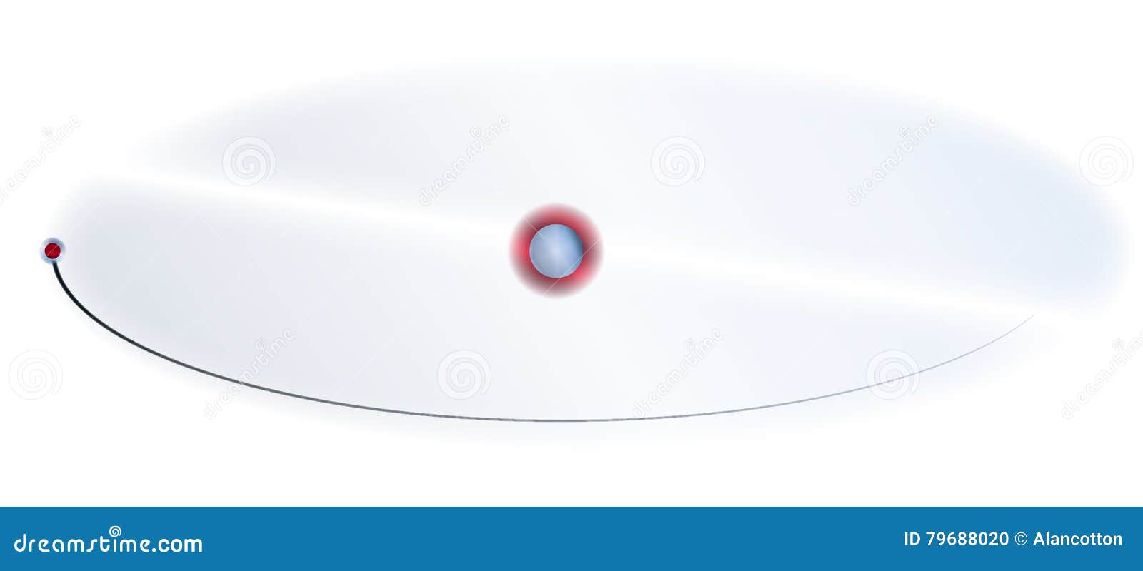 Wasserstoff Atom Pathway vektor abbildung. Illustration von einkreisen ...