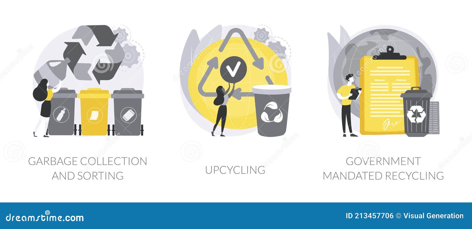 Waste Collection and Recycling Problems Abstract Concept Vector ...
