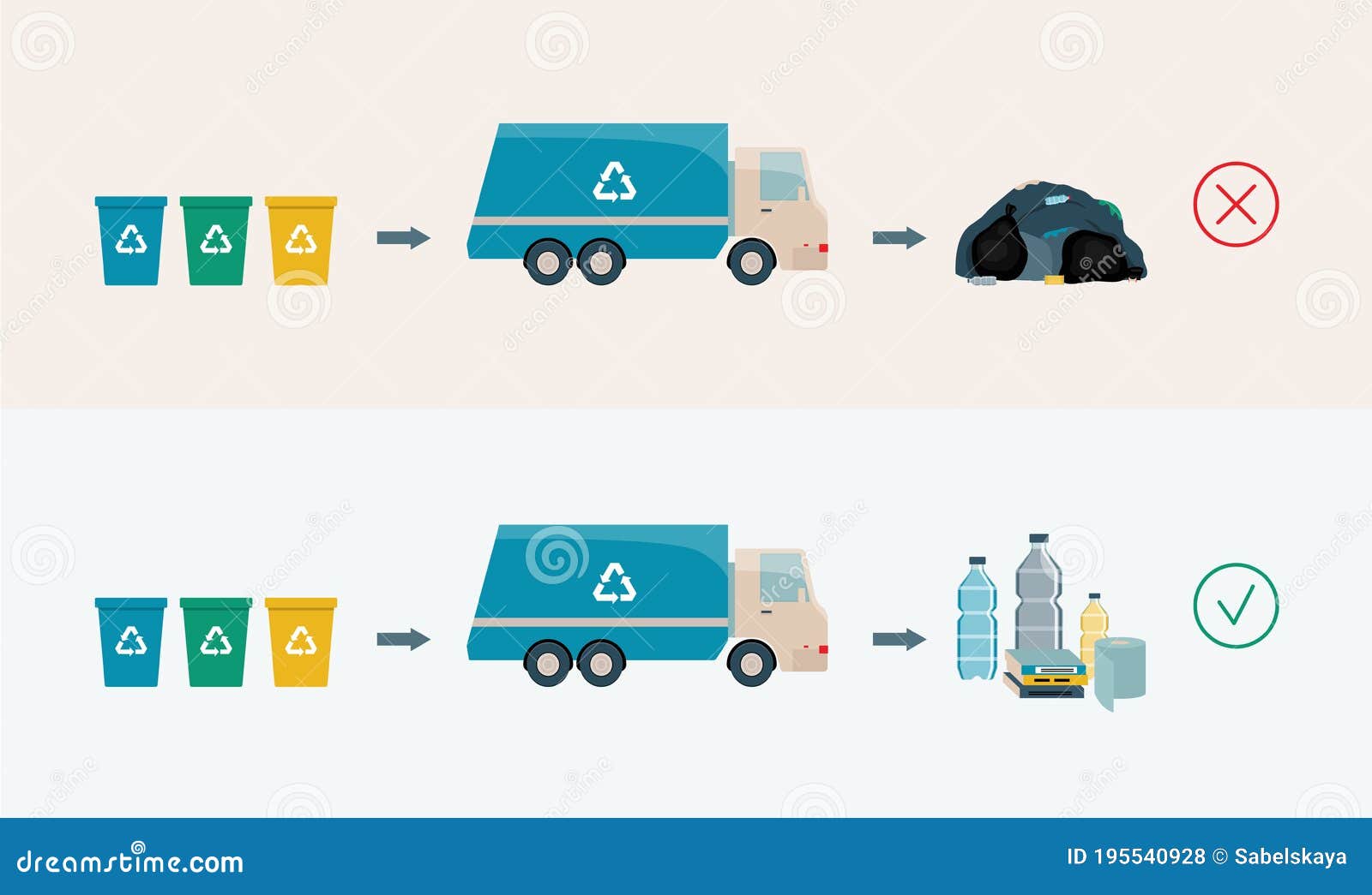 Waste Collection, Recycling and Processing Flat Vector Illustration ...