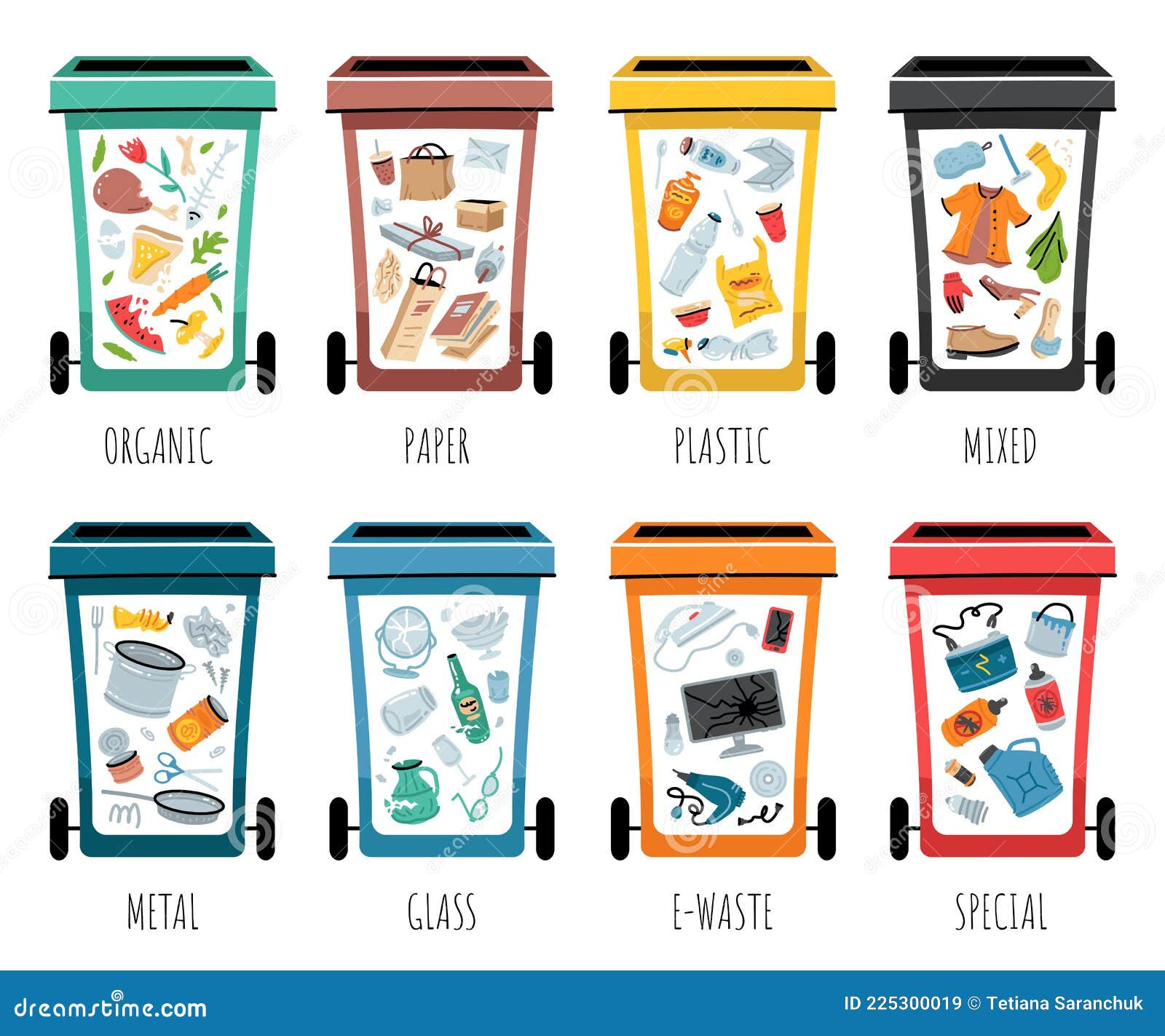 Waste Collection, Segregation and Recycling Illustration. Garbage Types ...