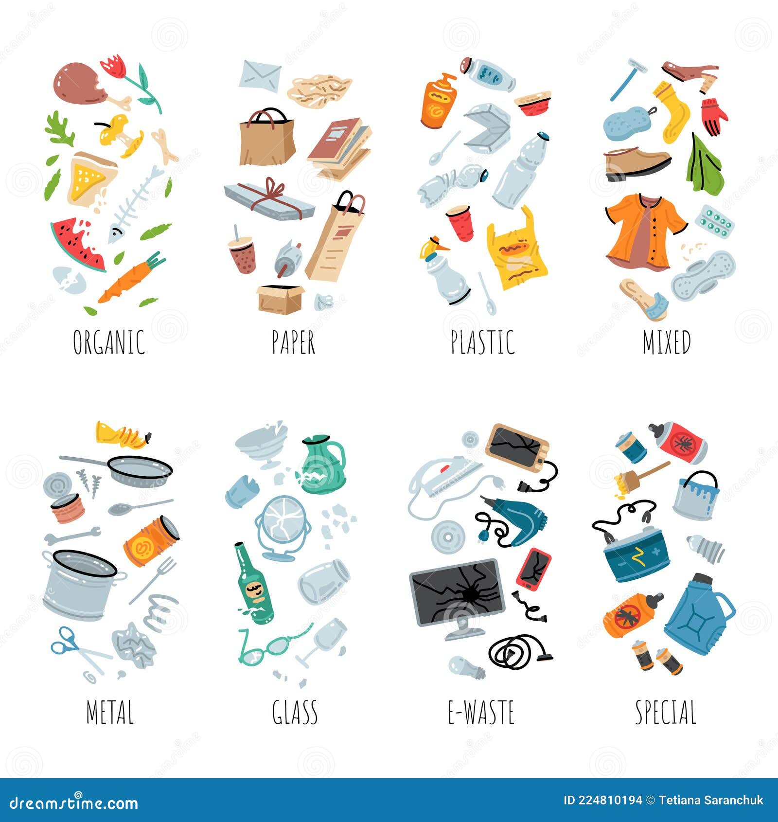 Waste Collection, Segregation and Recycling Illustration. Garbage Types ...