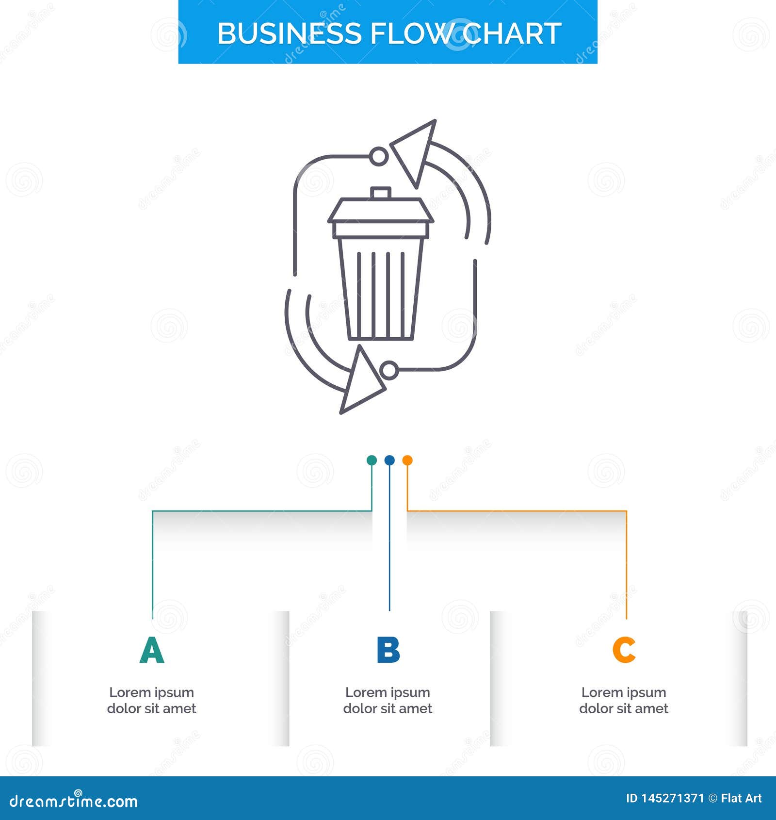 Waste, Disposal, Garbage, Management, Recycle Business Flow Chart ... Waste, Disposal, Garbage, Management, Recycle Business Flow Chart ...