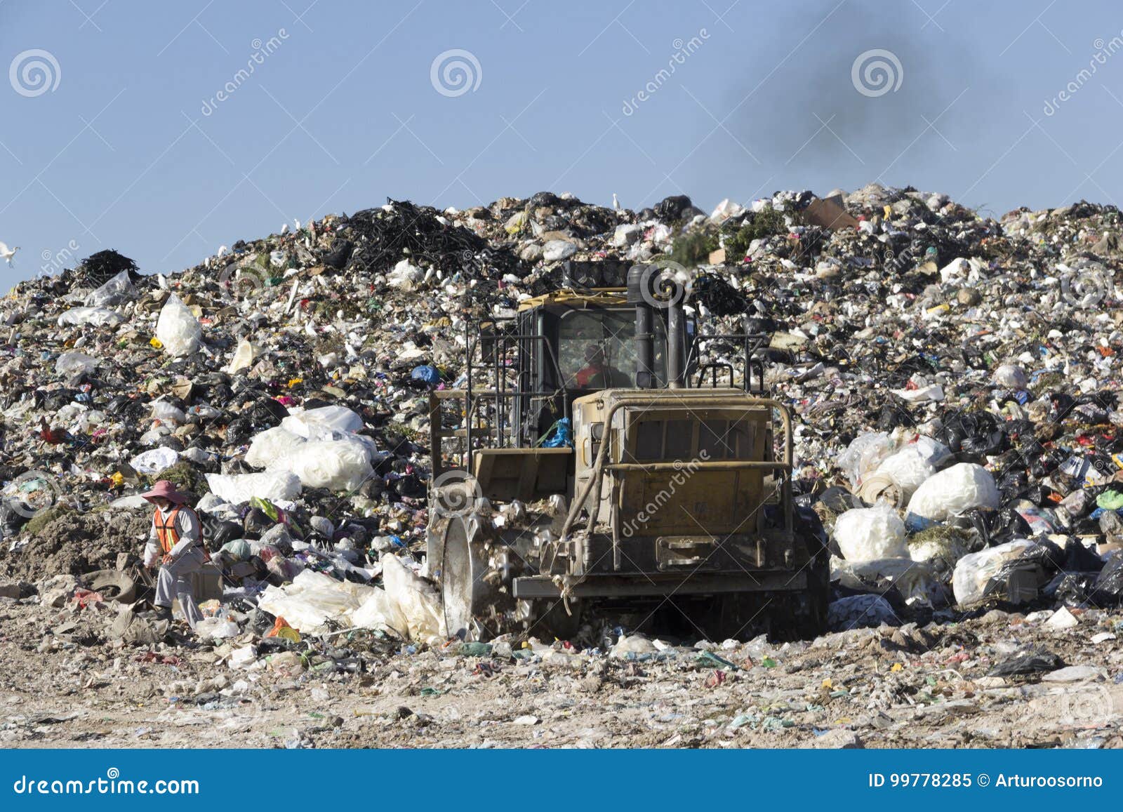 Waste Dump Concept , Pile Of Garbage , Garbage Dump , Not Littering In ...