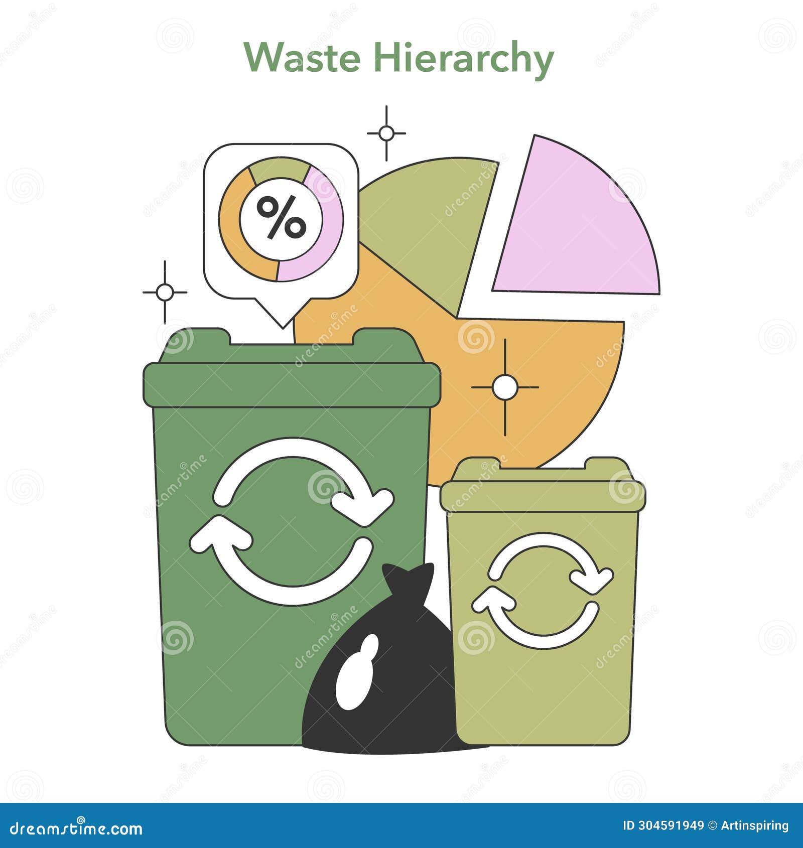 The Waste Hierarchy Vector Is A Cone Of Illustration In Evaluation On ...
