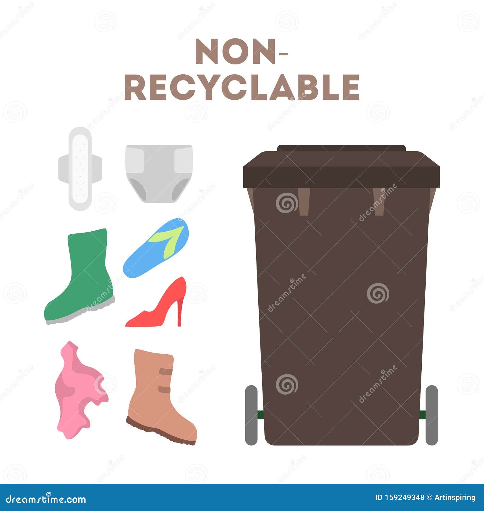 Waste Management Concept. Garbage Separate in Different Trash Stock ...